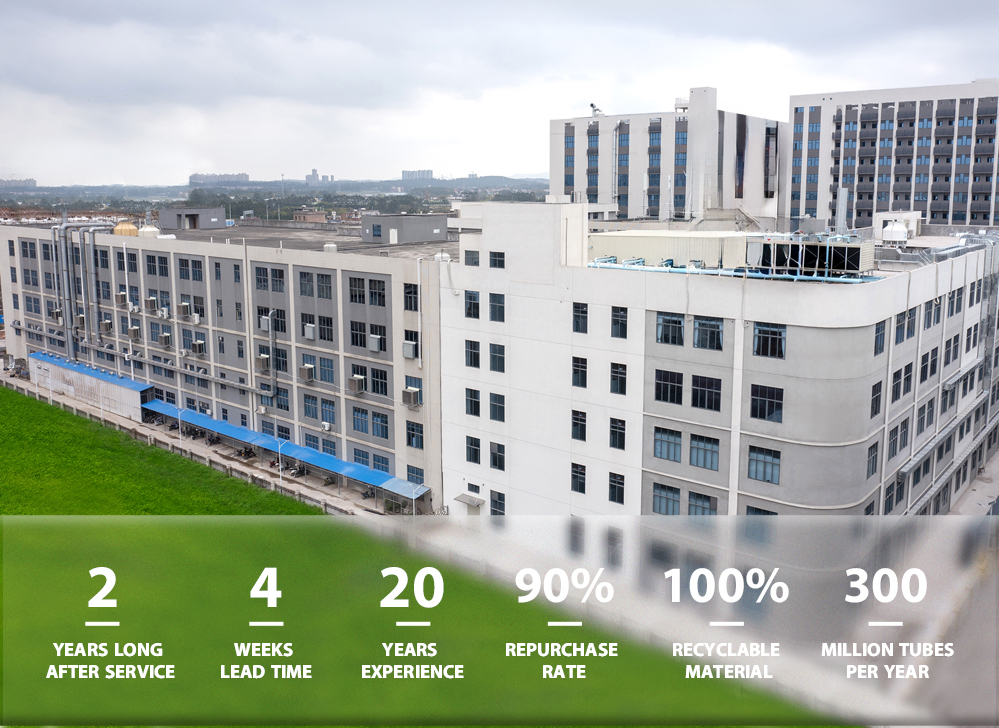 Eco-Friendly Tube Packaging , Auber , sustainable solutions - Auber ...